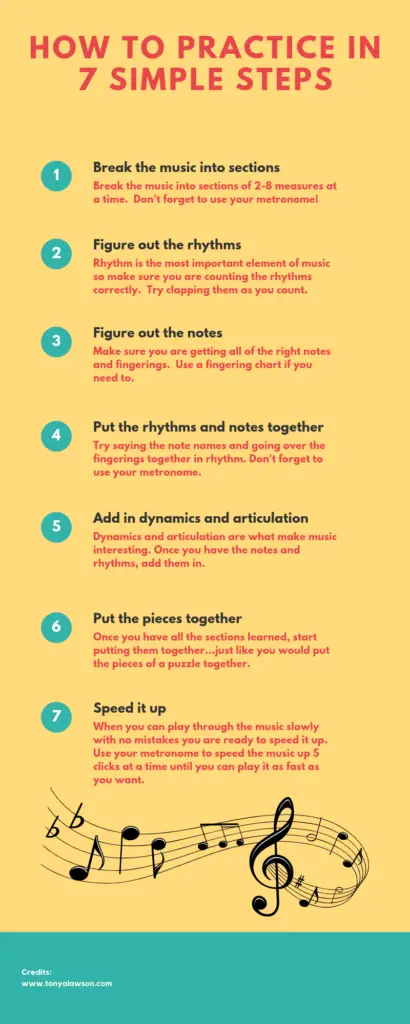 How to Practice in 7 Simple Steps
