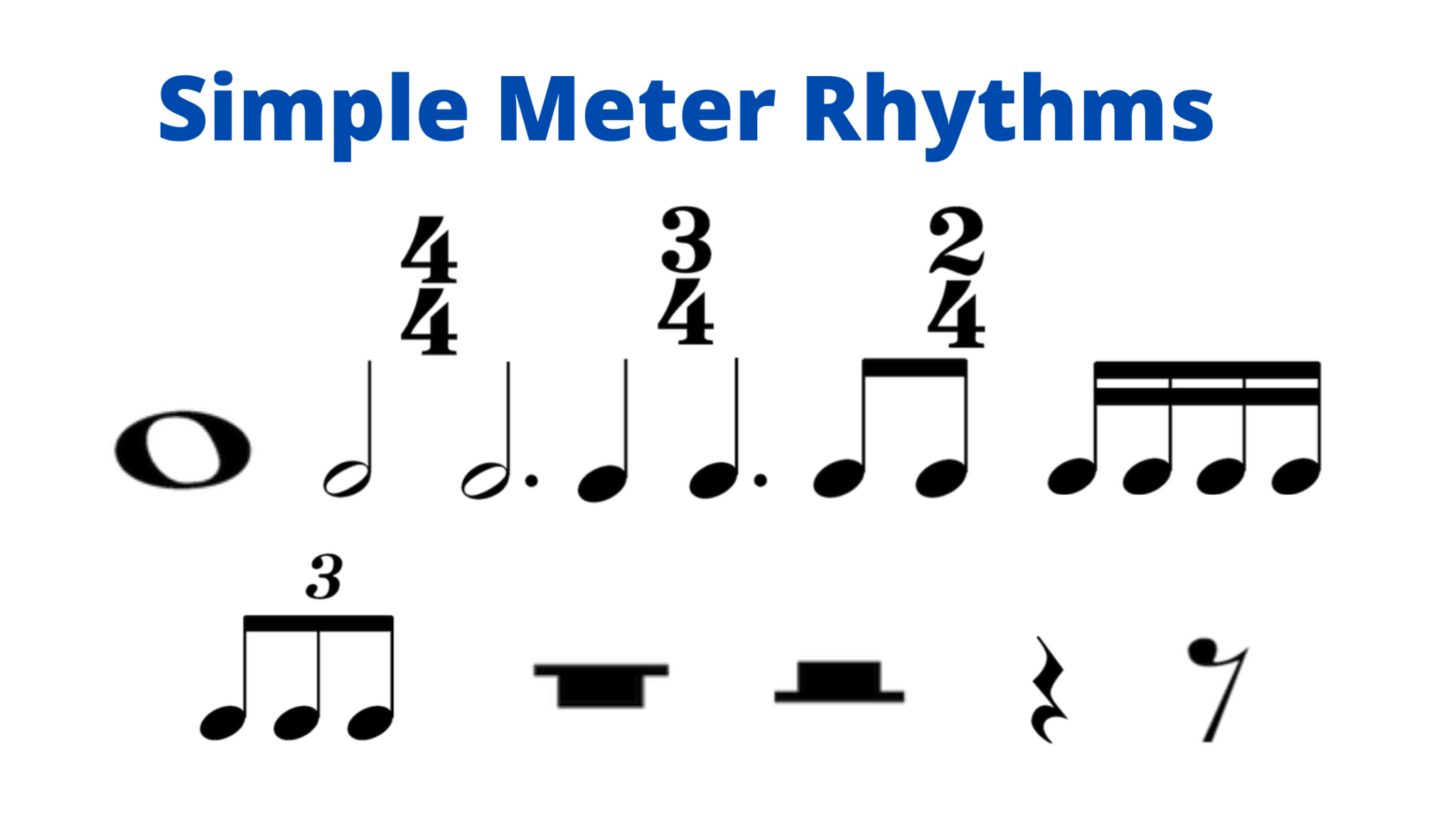 Teaching Rhythm to Beginners: Rhythmic Development Made Simple