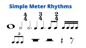 Teaching Rhythm to Beginners: Rhythmic Development Made Simple